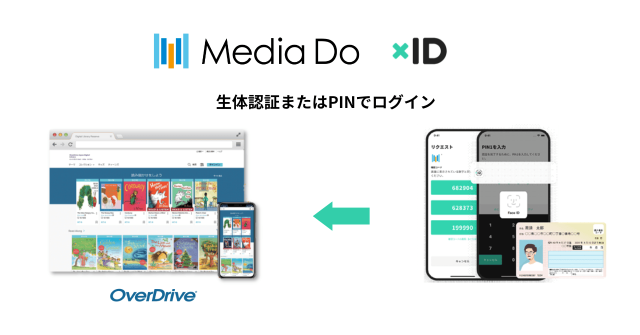 xID（クロスアイディ）│ マイナンバーカードを、スマートに。