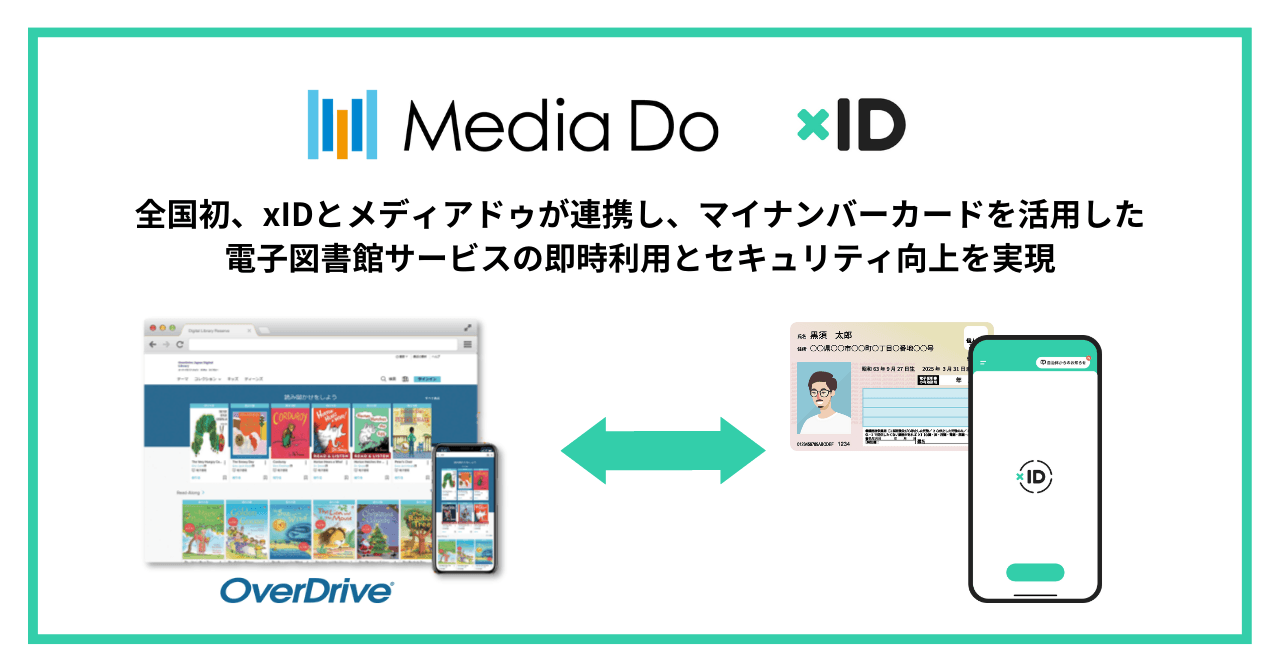 xID（クロスアイディ）│ マイナンバーカードを、スマートに。